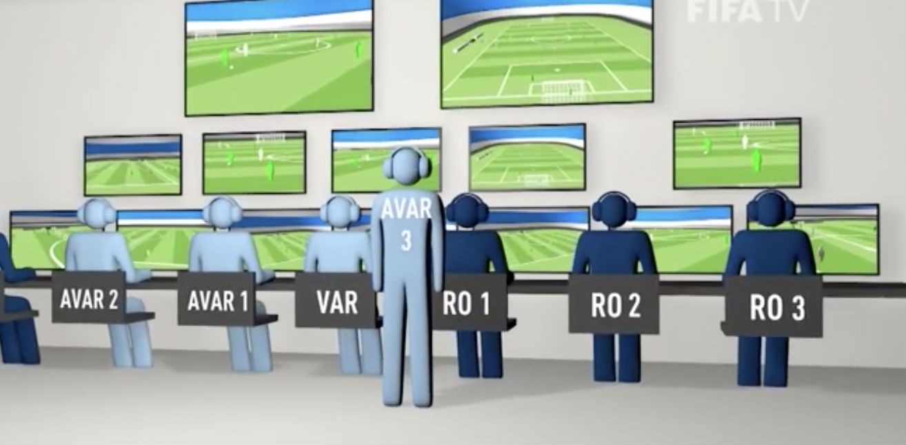 VAR is The Best Thing That Ever Happened to the World Cup | Blog Baladi