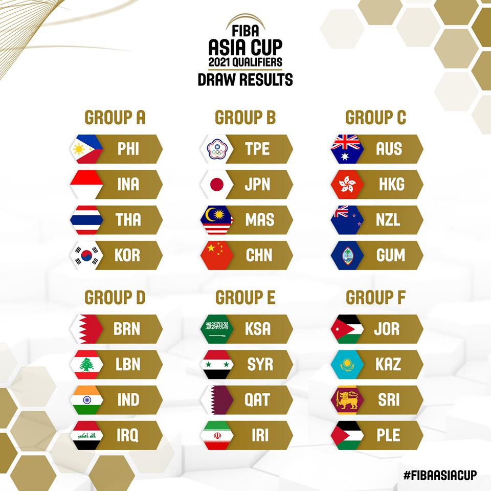 Lebanon s Long Journey Begins To Qualify For The FIBA Asia Cup 2021 And Lebanon s Long Journey Begins To Qualify For The FIBA Asia Cup 2021 And