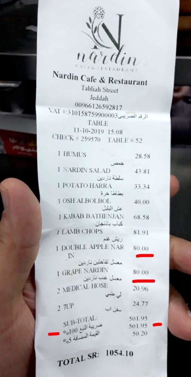 A Saudi-like Shisha-Tax Could Work in Lebanon | Blog Baladi