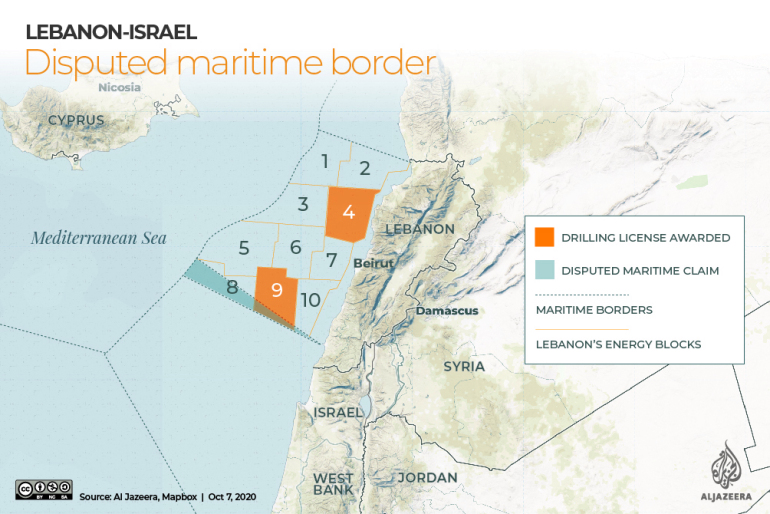 Are We Normalizing With “Israel” or Not? | Blog Baladi